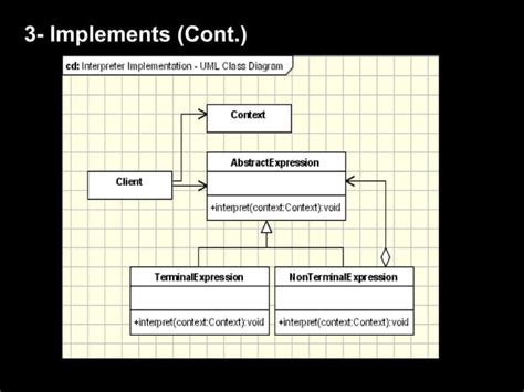 interpreter design pattern pptx