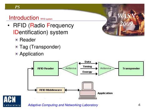 Ppt A Counter Based Rfid Anti Collision Protocol Using Parallel