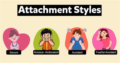 The Basics of Attachment Styles