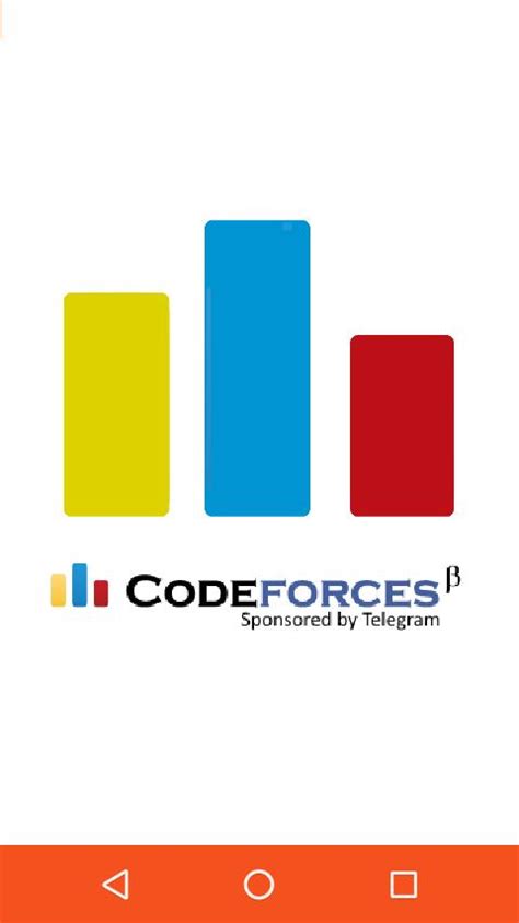 Codeforces Apk For Android Download
