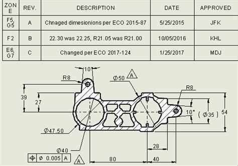 Solidworks Revision Table Revisionhallinta Aipworks Solidworks Revision Table Revisionhallinta Aipworks