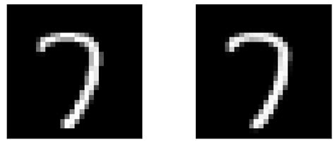 deep cnn autoencoder for image compression and denoising deep learning