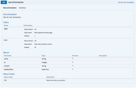 Test Textmagic Sms Api In Sandbox