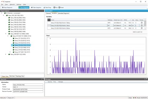 Troubleshooting And Monitoring Tool For Ethercat® Networks Acontis Technologies Gmbh Story