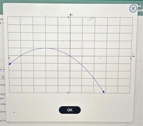 Solved Use The Graph To Determine A The Functions Domain