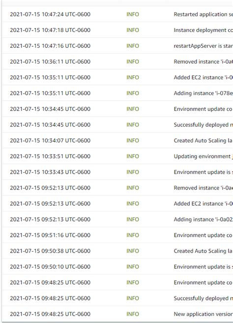 Net Core Why Is My Elastic Beanstalk Environment Not Responsive Stack Overflow