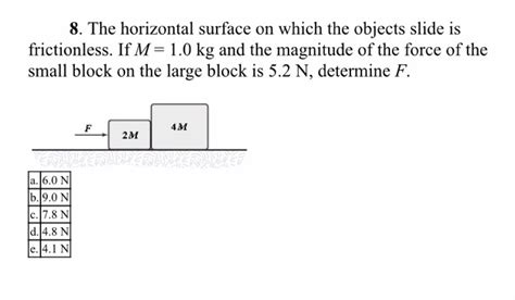 Solved The Horizontal Surface On Which The Objects Slide Chegg