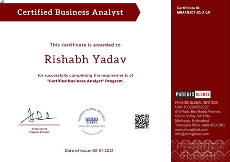 Tableau Powerbi Businessanalytics Dataanalytics Iimsirmaur Thehimalayaniim Rishabh Yadav