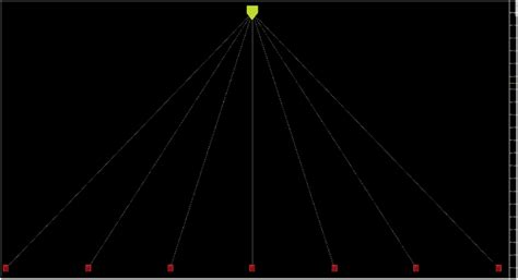 Design Of A Vending Machine Using Verilog Hdl And Implementation In Genus And Encounter European