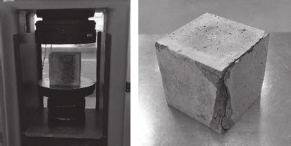 Testing Of Compressive Strength Of HPC 17 Download Scientific Diagram