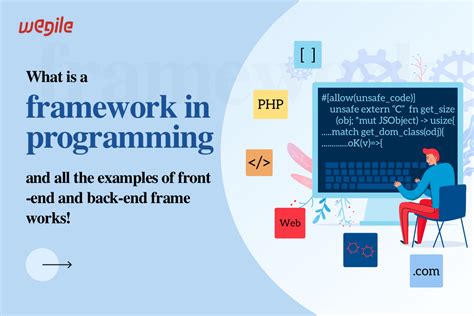 Programming Insights Wegile Blog