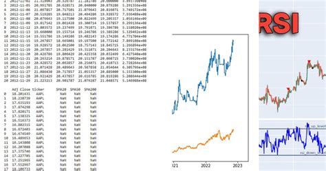 List Python Finance Curated By Newdevwill Medium