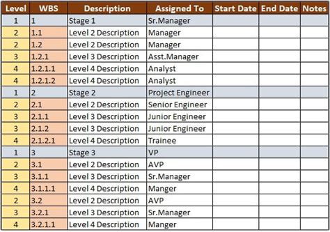 Work Breakdown Structure Template Excel Free Udlvirtual Esad Edu Br