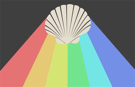 Inkscape Tutorial How To Draw A Bird [2022] R Inkscape