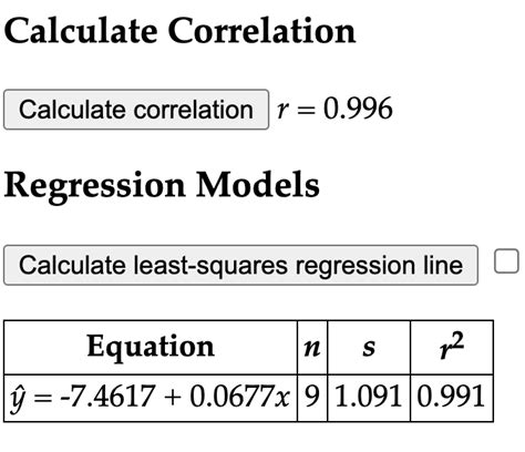Explanatory Vs Response Does It Matter Math Teaching And Teaching