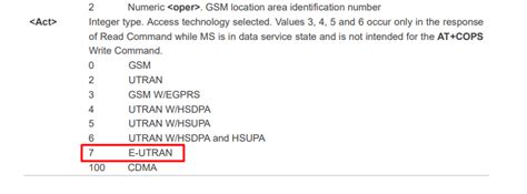 How To Use UART Instead Of USB Raspberry Pi Network HATs Sixfab Community