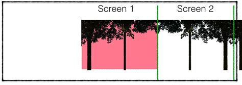 Ios What Will Be The Best Approach Implementing Infiniterepeating