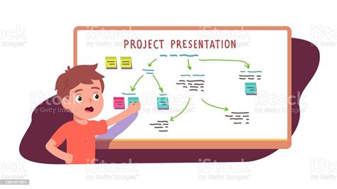 화이트보드에서 플로차트가 있는 학교 프로젝트를 발표하는 학생 소년 아이 수업 에서 화이트 보드에서 프리젠 테이션을제공하는 어린이 사람 교육 연구 학습 지식 플랫 벡터