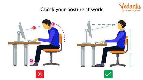 Use The Computer