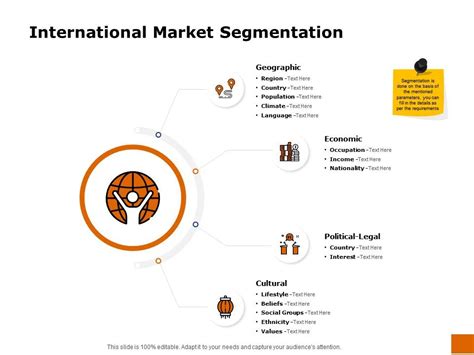 International Market Segmentation Ppt Powerpoint Presentation Icon