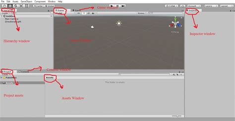 unity 3d tutorials