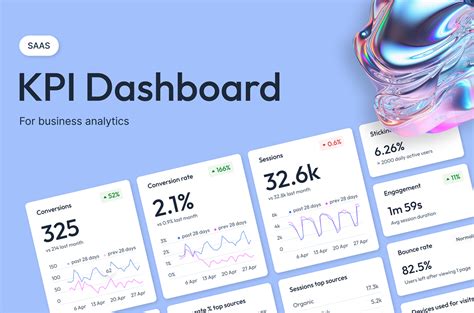 KPI Dashboard UI UX Behance