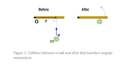 Can An Object Moving In A Straight Line Have Angular Momentum