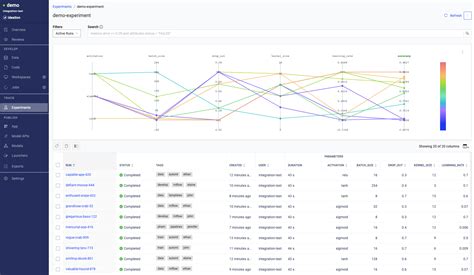 Experiment Table View