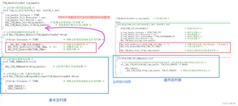 正点原子 Stm32通用定时器学习笔记1