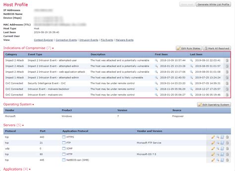 Ccna Cyberops Secops Objective 46 Pack It Forwarding