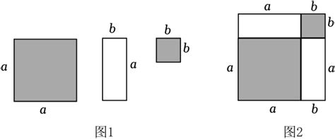 在图1中，三种不同大小的正方形与长方形，拼成了一个如图2所示的正方形 【参考答案】