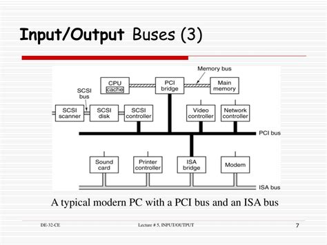 Ppt Inputoutput Powerpoint Presentation Free Download Id4304088