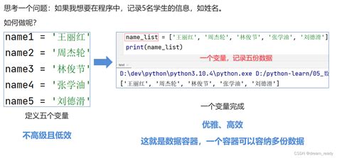 Python 语法及入门 （超全超详细） 专为python零基础 一篇博客让你完全掌握python语法 Csdn博客