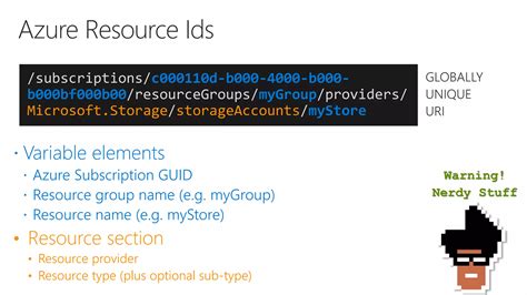 Azure Resource Manager Technical Primer Pptx