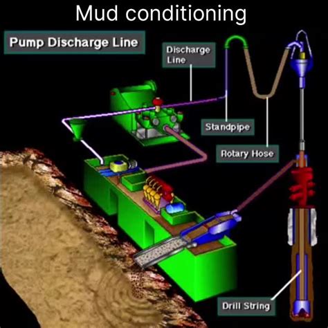 Tfmc As On Linkedin D3gtcczz