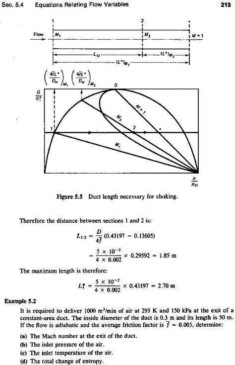 Verification Case 11 Problem Statement