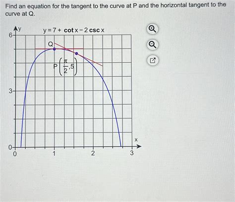 Solved Find An Equation For The Tangent To The Curve At P