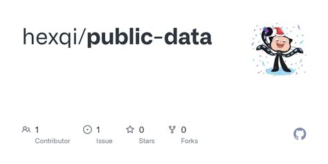 Github Hexqi Public Data