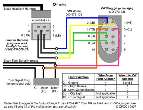 How To Wire A Headlight Plug Explained With Diagrams