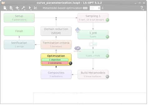 Optimizing Ls Dyna Input Curves — Welcome To Ls Opt Support Site