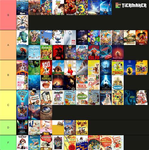 Disney Pixar Movies By Julinhafidelis On Deviantart