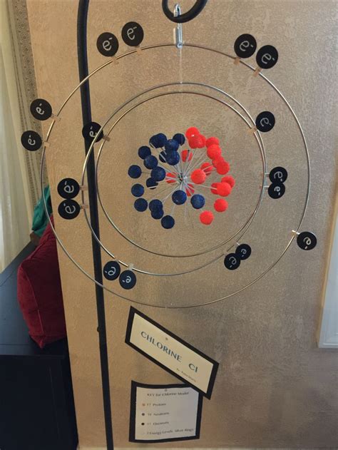 Chlorine Science Model Atom Model Science Project Models Atom Model