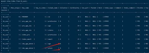 Mysql进阶 Order By优化和group By优化mysql Group By Order By Csdn博客