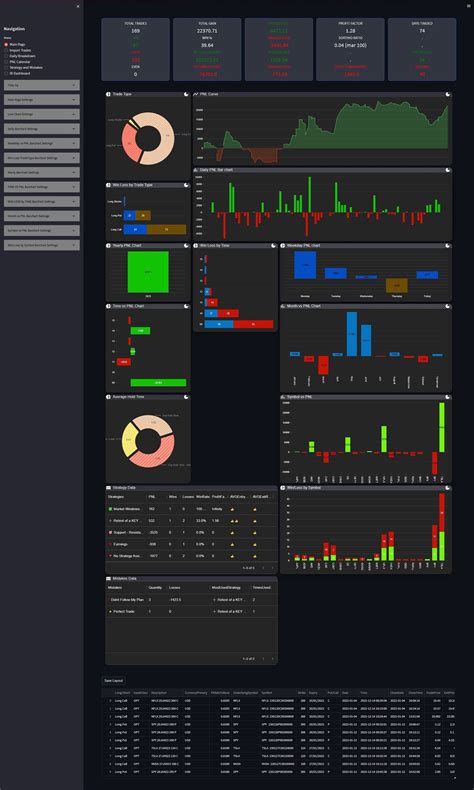 Zabbix The Enterprise Class Open Source Network Monitoring Solution Artofit