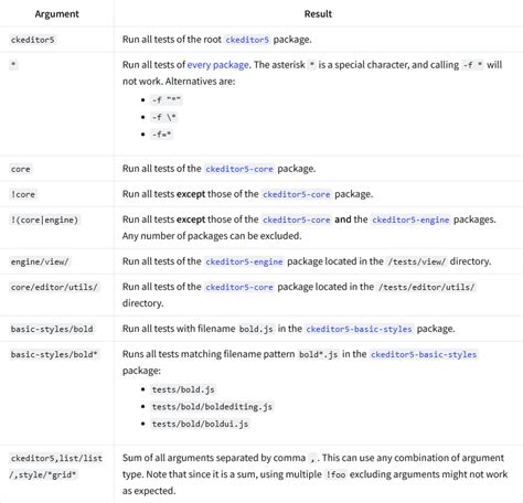 Allow To Compile A Single Manual Test Issue 12251 Ckeditor