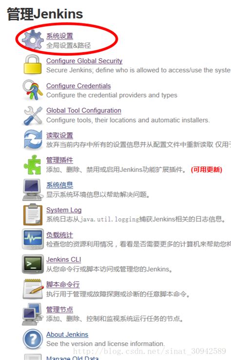 Jenkins安装与配置mavengitsvnssh实现远程自动部署jenkinsmavengitsvnssh容器 Csdn博客