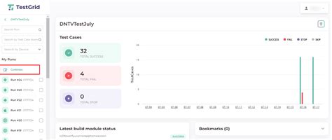 how to add test application in testgrid testing platform