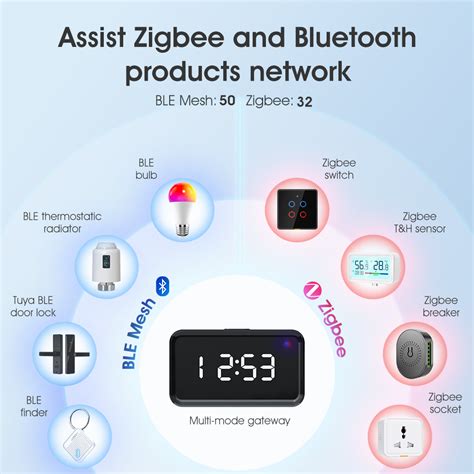 Smatrul Tuya Smart Multi Mode Gateway Zigbee Bluetooth Mesh Wireless
