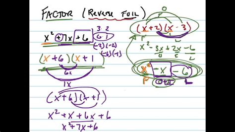 Recap Factoring Trinomials Un Foil Youtube