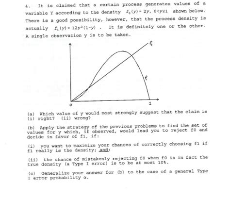 Solved It Is Claimed That A Certain Process Generates Chegg